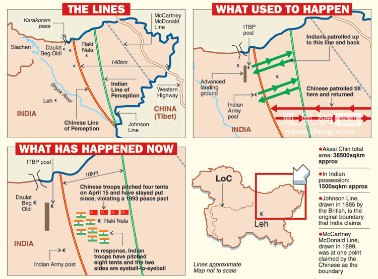 ChinaIndia first broke the Tacit that's why PLA made tent | Pakistan ...