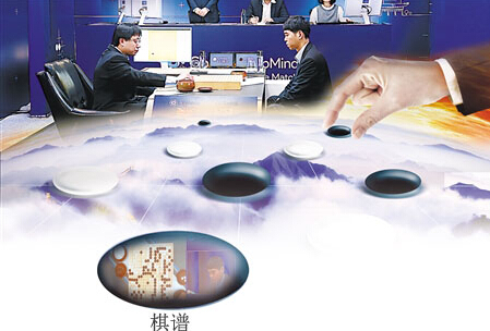 李世石直言没想到自己会输：AlphaGo让我叹为观止|古力|李世石_凤凰体育