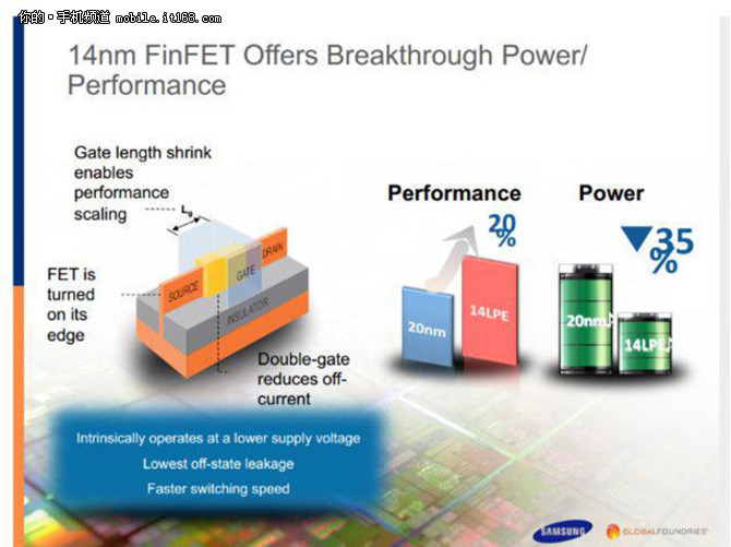 Note5掩不住的锋芒 Exynos7420详细解读|三星|Exynos_凤凰科技