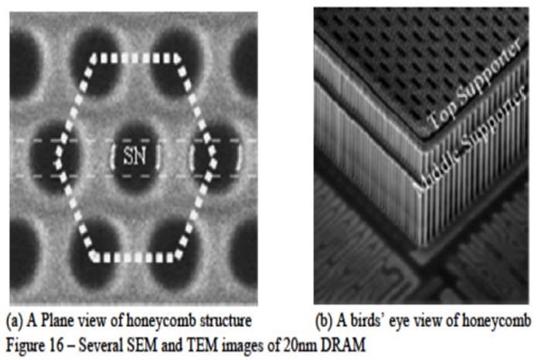 三星全球首家量产18nm DRAM 内存价格或更低|DRAM|量产_凤凰科技